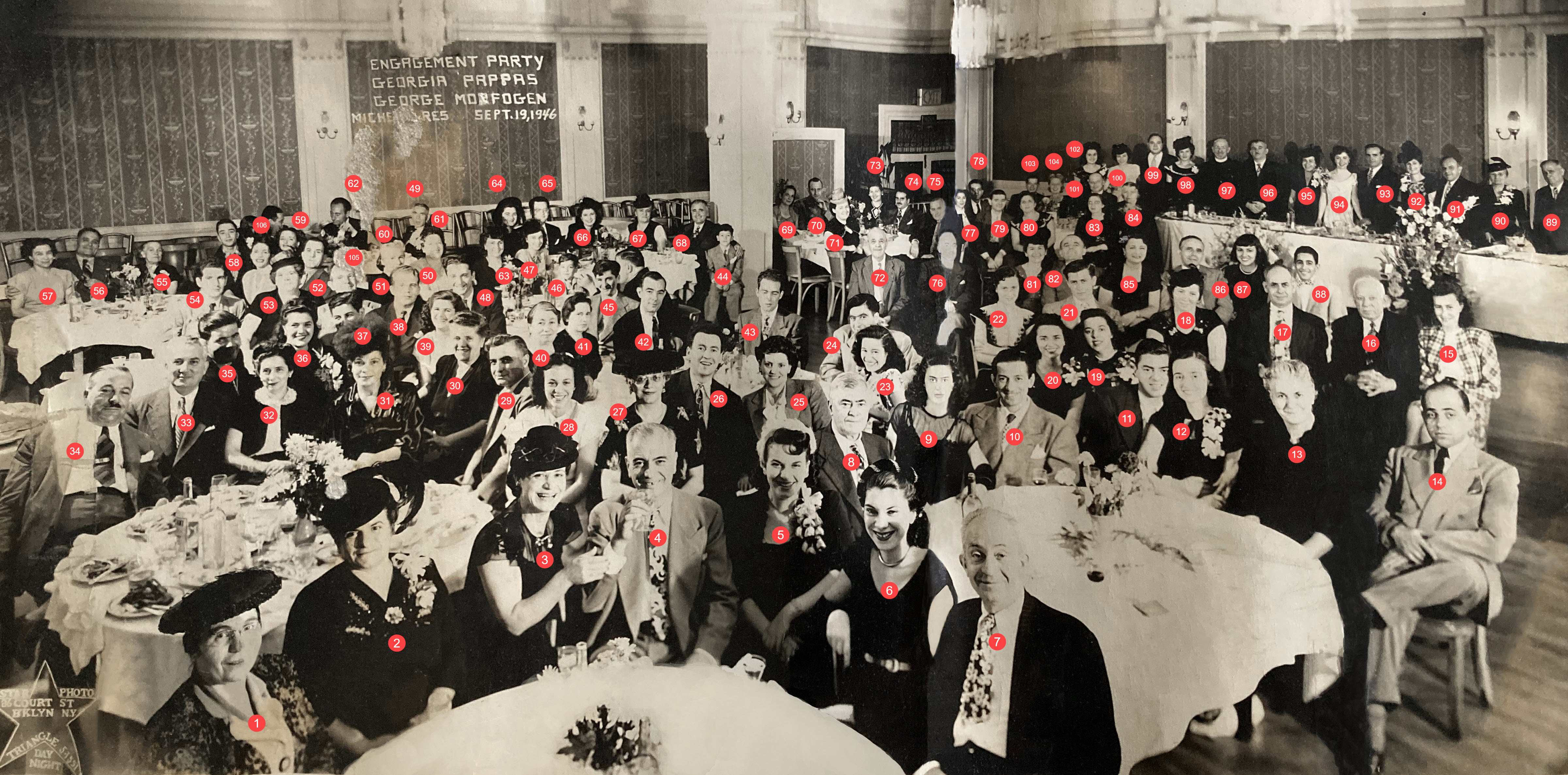 1946 Engagement Photo: George Paul Morfogen and Georgia Pappas ...